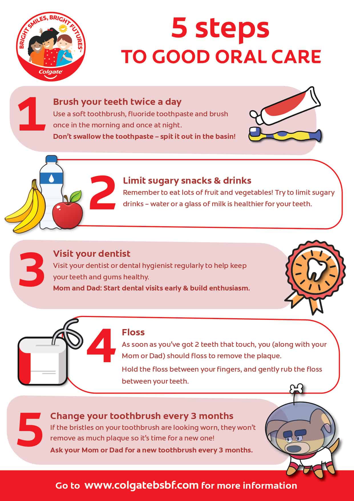 SPOT Toolkit - Healthy Teeth, Healthy Children